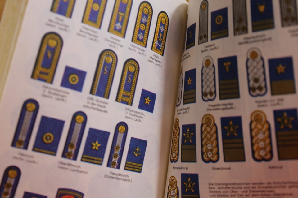 East German DDR NVA Army Pocket Calender 1990 | eBay