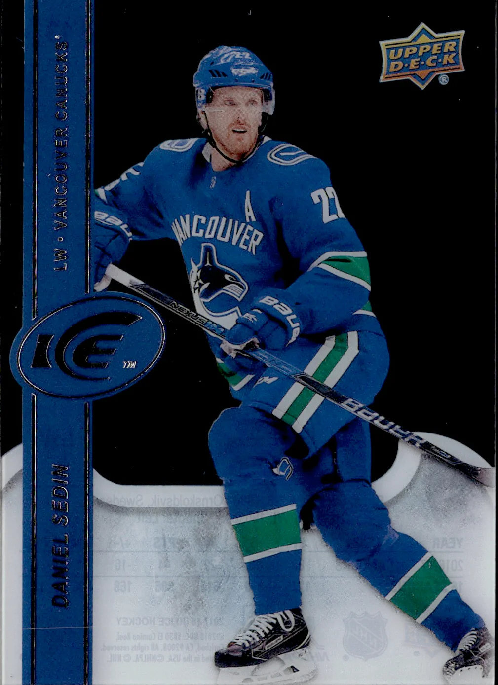 2017-18 Upper Deck Ice Hockey Base #13 Daniel Sedin - Vancouver Cunucks ...