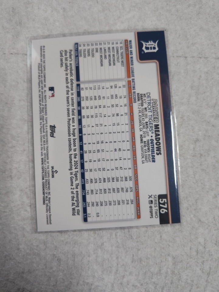 Parker Meadows Future Stars Pink Sand Glitter Topps 2025 | eBay