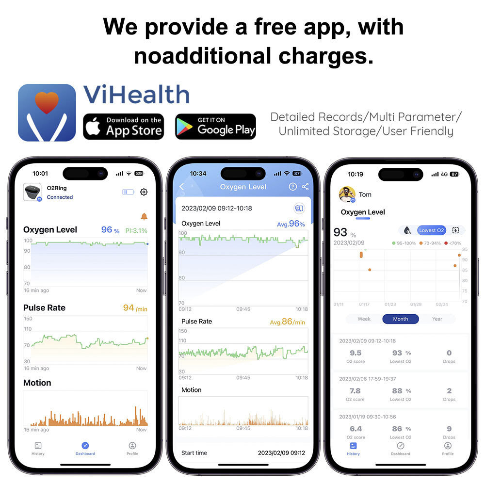 Wellue Rechargeable O2Ring Pulse Oximeter Continuous Tracking SpO2 ...