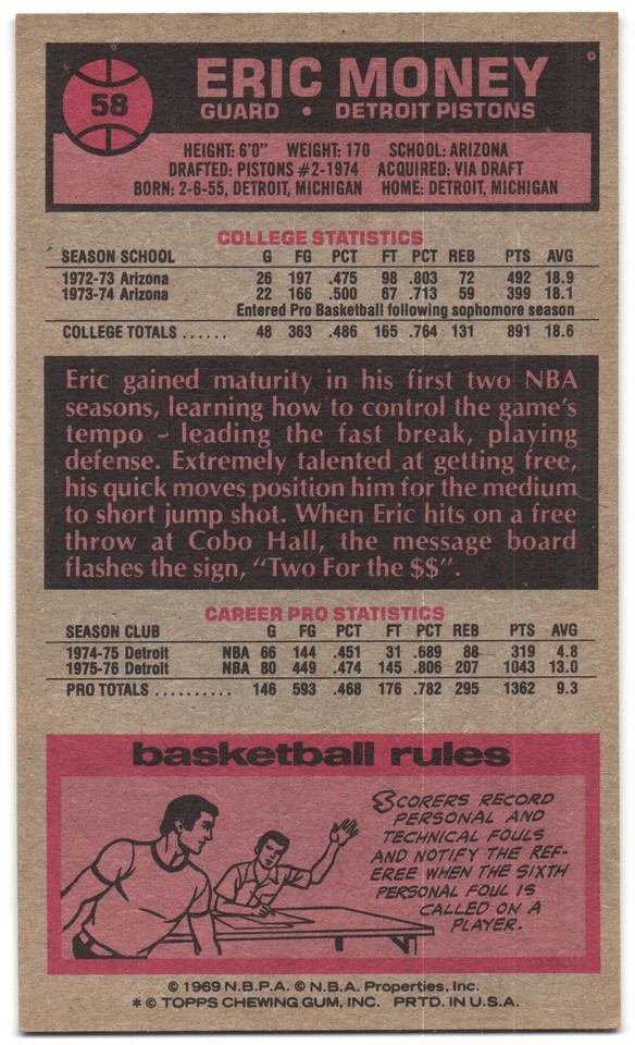 Eric Money 1976 Topps RC Rookie #58 NM Detroit Pistons | eBay