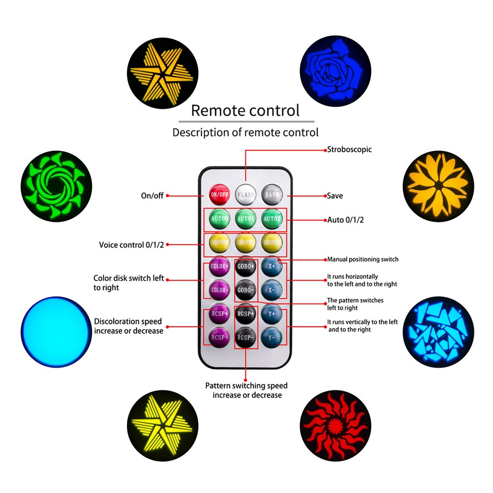 150W LED Moving Head DJ Lighting DMX Gobo WLED Beam Stage Spot Disco ...