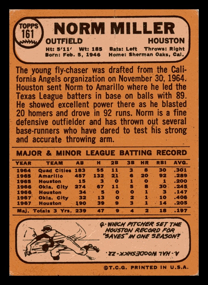 1968 Topps Norm Miller Houston Astros #161 Low Grade Poor Creases ...