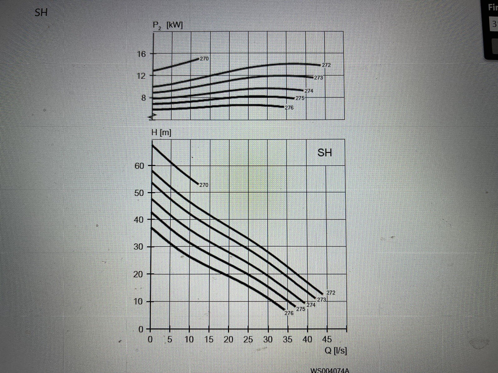 Flygt N 3153.182 SH 15kw 274 400v submersible sewage pump #3179 | eBay UK