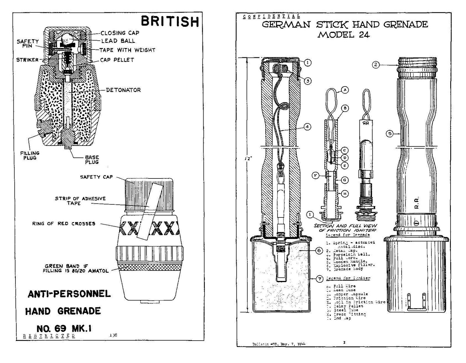 1944 Grenade ID/Tech Data - German British Italian - On CD or USB | eBay