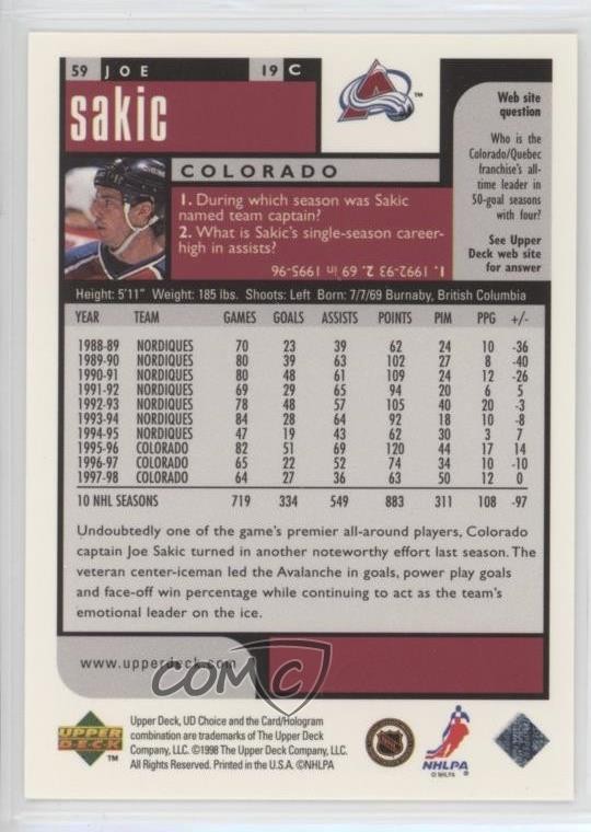 1998-99 Upper Deck UD Choice Choice Reserve Joe Sakic #59 HOF | eBay