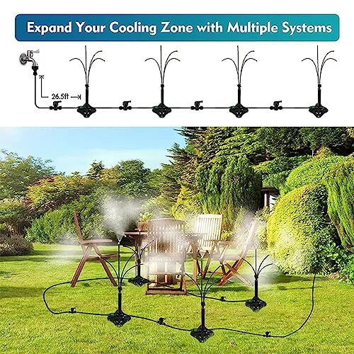 Garden Misting Systems | Fasci Garden