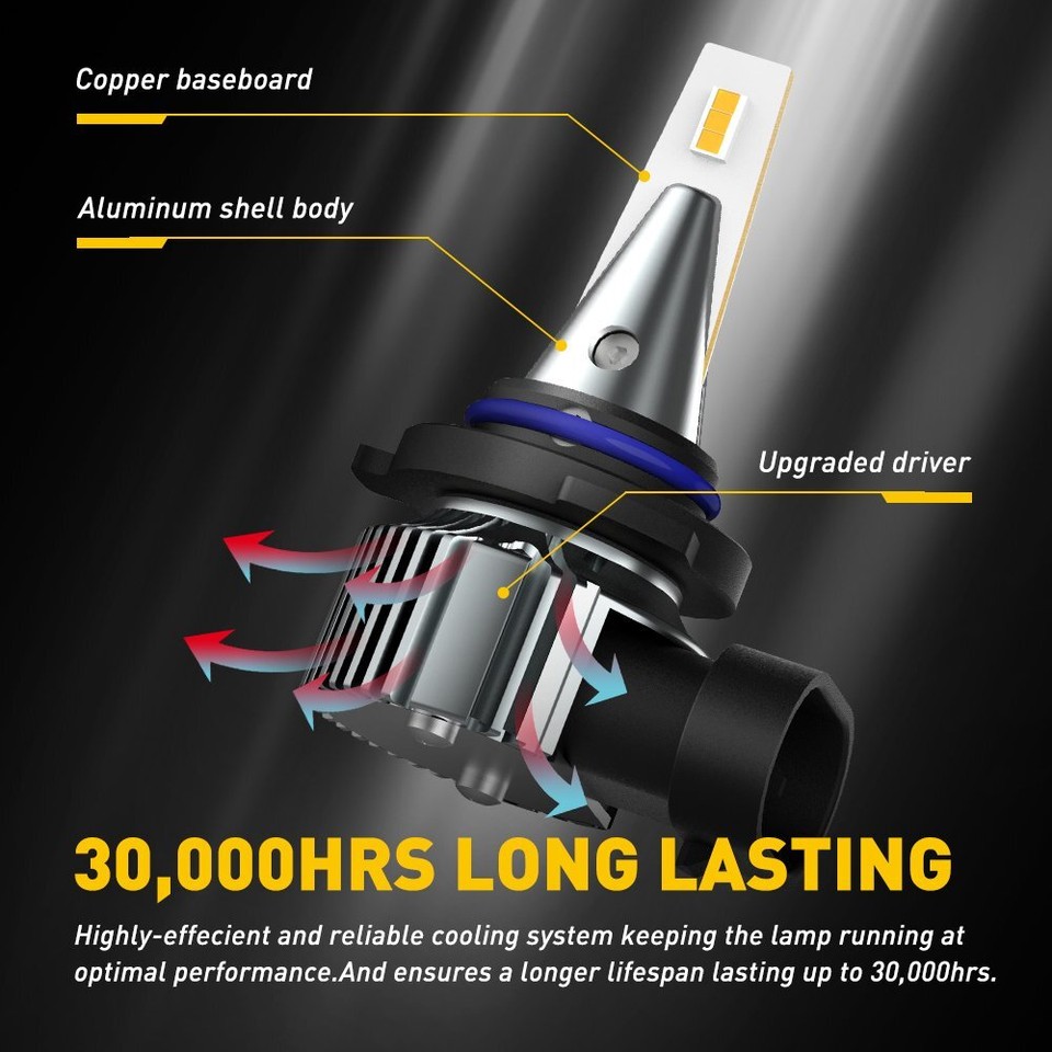 AUXITO 9006 HB4 LED Fog Light Bulbs 3000K Amber Yellow 4000 LM High ...