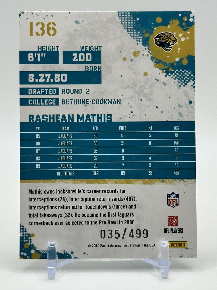 2010 Score Scorecard Jacksonville Jaguars Football Card #136 Rashean ...