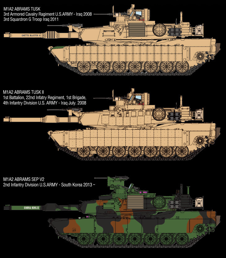 1/35 U.S. ARMY M1A2 "TUSK II" #13298 ACADEMY HOBBY MODEL KITS | eBay