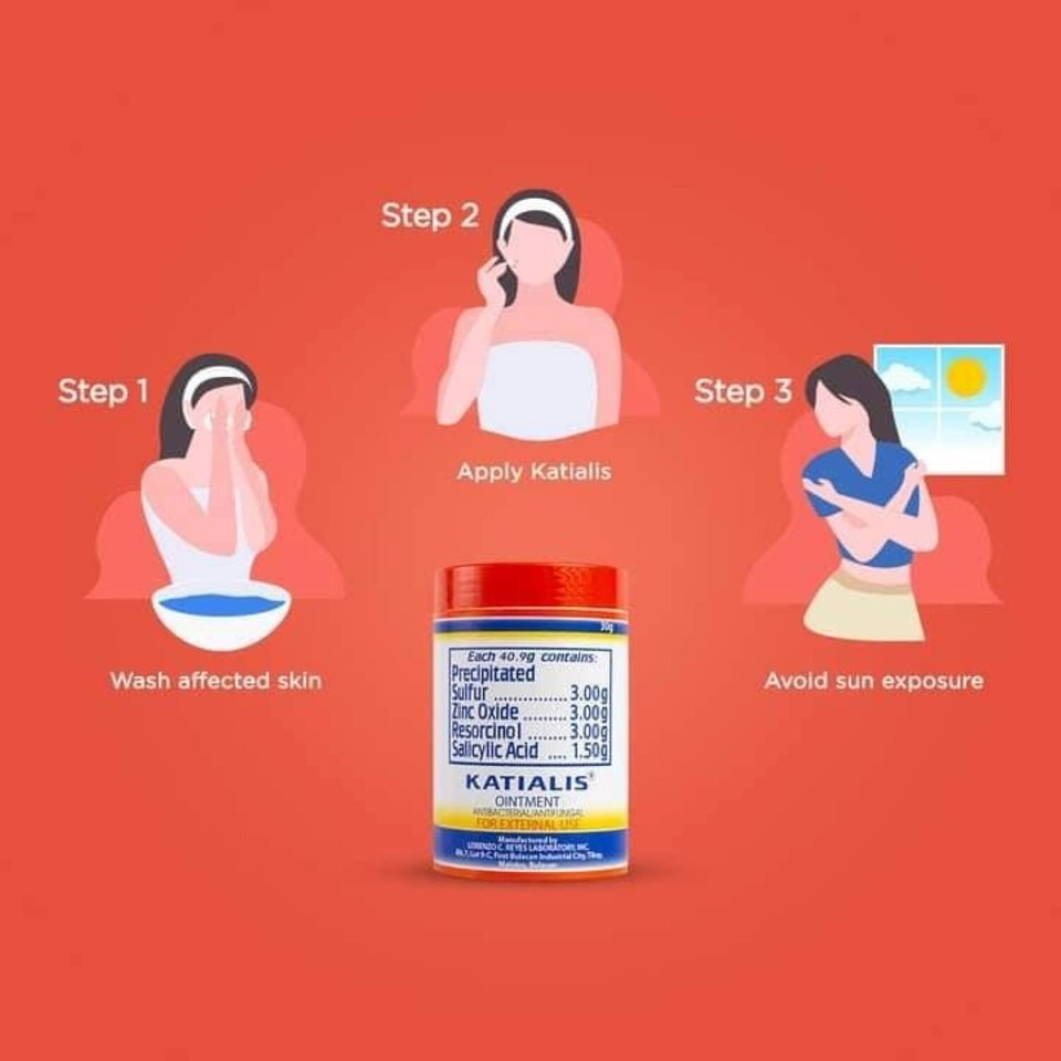 2 Jars Katialis Ointment, 30g Each | eBay