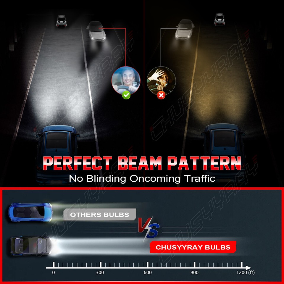 2x H3 Halogen 55W 12V Fog/Driving Light Bulbs Bright White Blue Glass ...