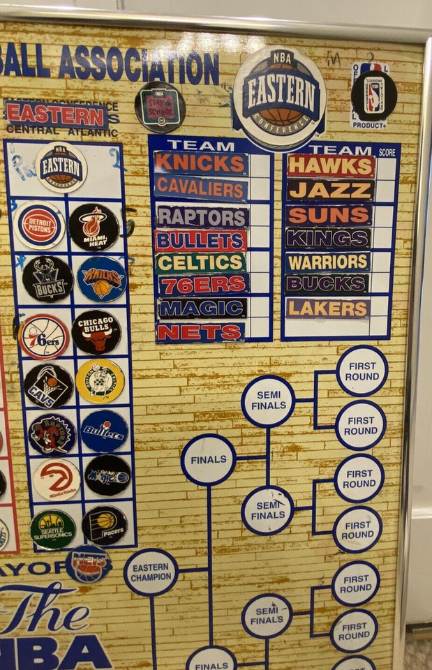 Vintage 1996 NBA Magnetic Standings Dry Erase Board. Wall. P&K Products ...
