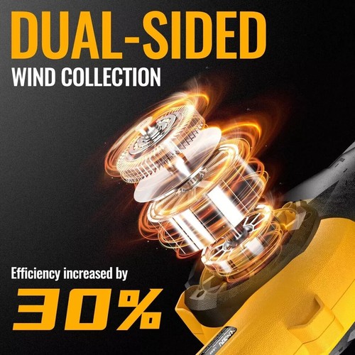 DEWALT DCE100B 20V Handheld Leaf Blower - Yellow for sale online | eBay