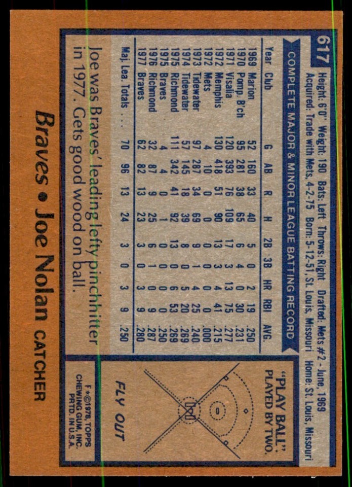 1978 TOPPS JOE NOLAN ATLANTA BRAVES #617 | eBay