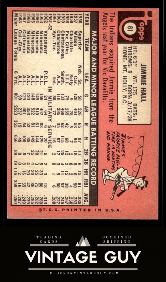 1969 Topps #61 Jimmie Hall Vintage Cleveland Indians Baseball Card | eBay