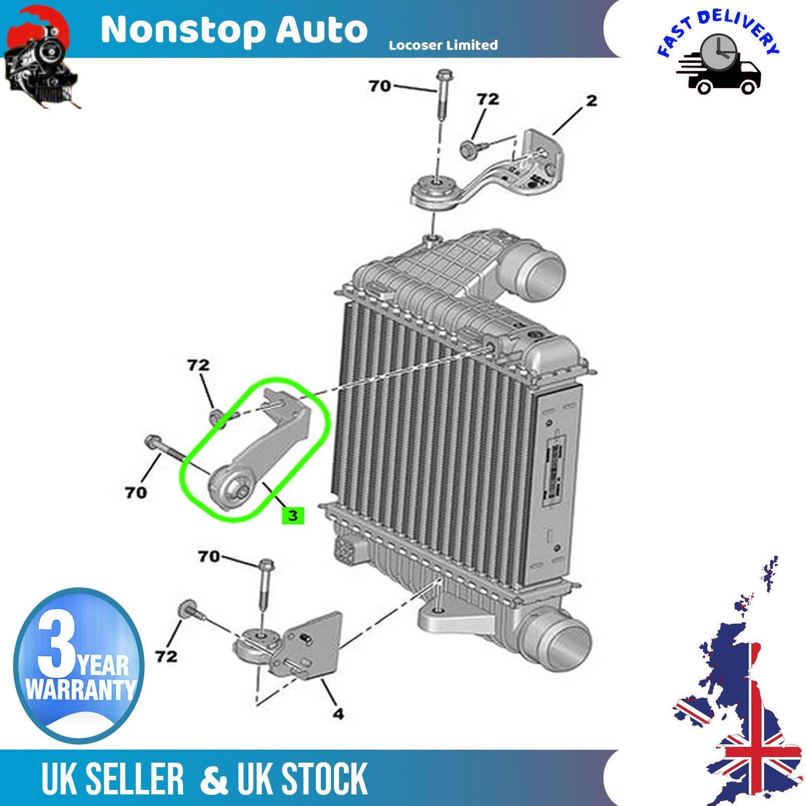 Intercooler Radiator Bracket Center Holder For PEUGEOT Partner ...