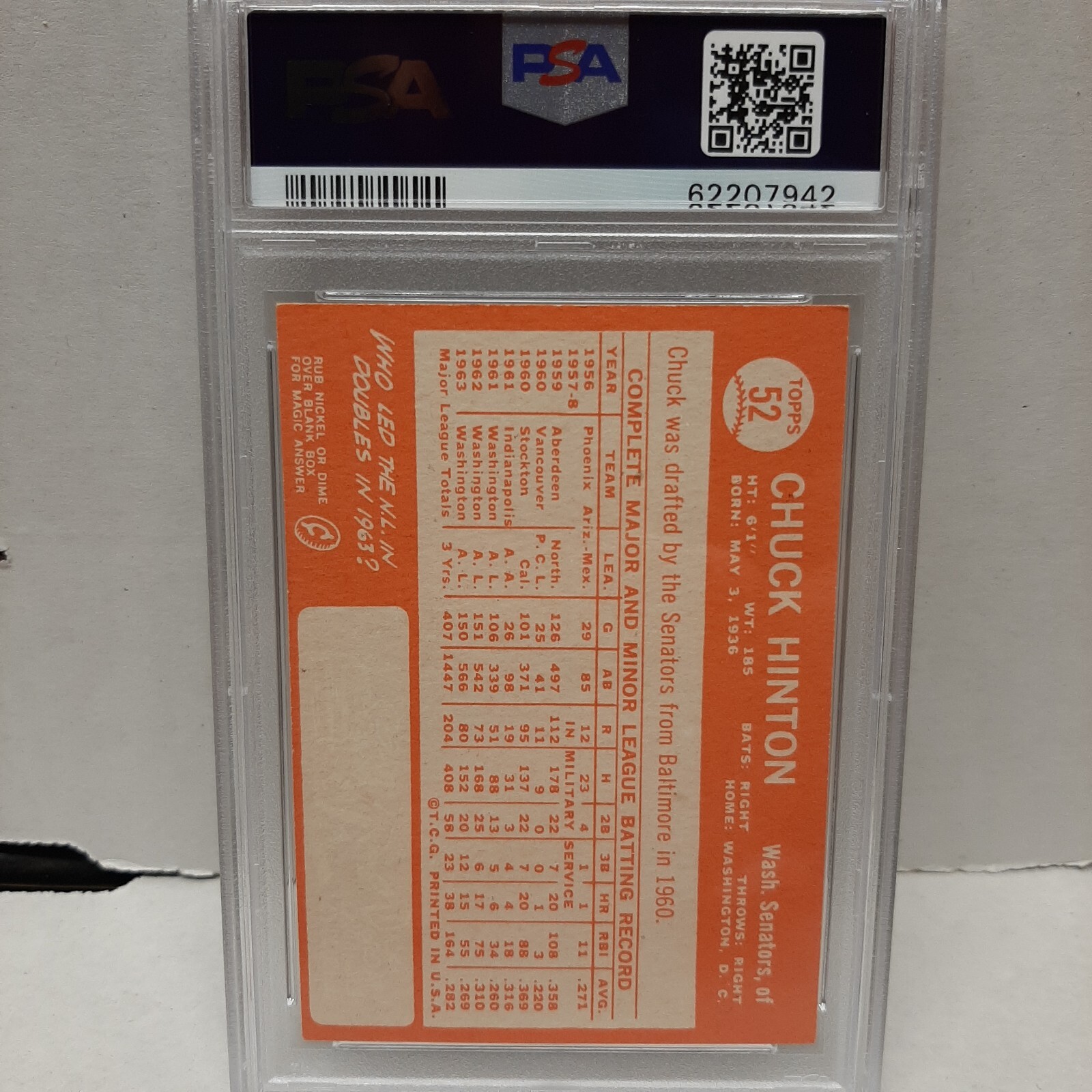 1964 Topps - #52 Chuck Hinton for sale online | eBay