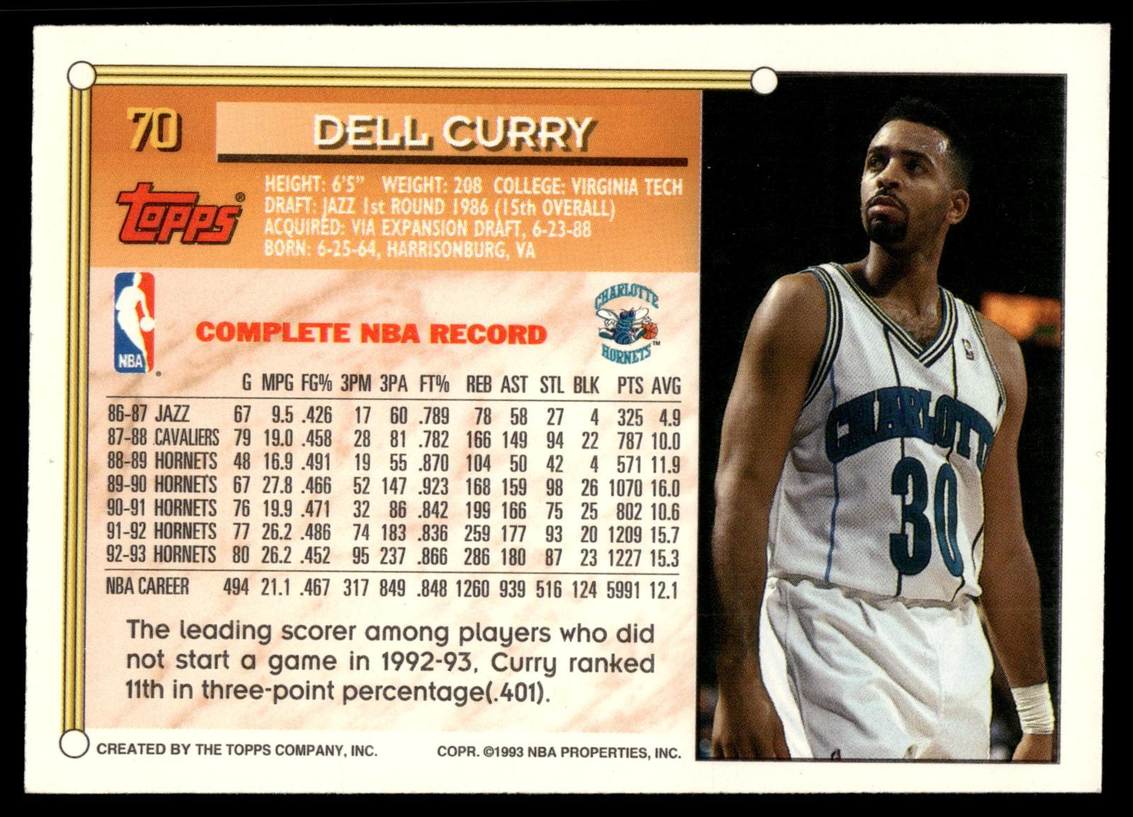 1993 Topps Dell Curry #70 Charlotte Hornets Basketball Card | eBay