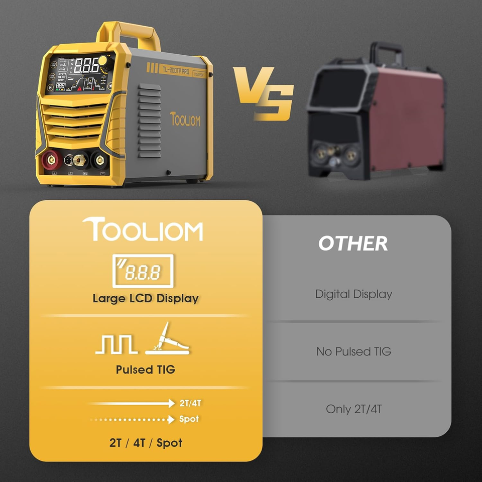 TIG Welder with Pulse Multifunctional TIG Welding Machine DC Tig/Spot ...