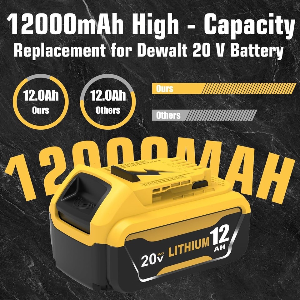 4 Packs DCB206 DCB207 12.0Ah for Dewalt 20V Battery and DCB104 4-Port ...