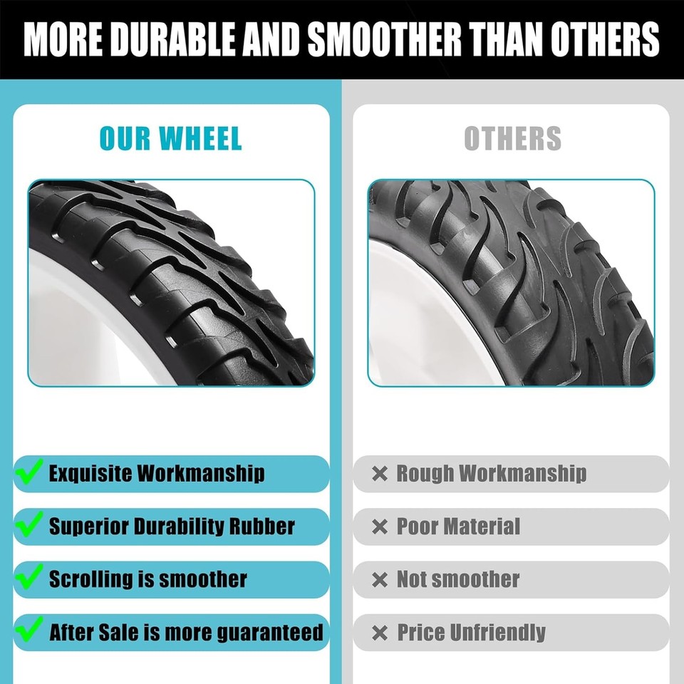 11" Drive Rear Wheel for Toro 137-4837 115-2885 119-0313, Lawn Mower 1 ...