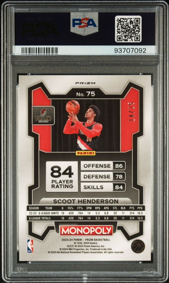 2023 Prizm Monopoly Question Mark #75 Scoot Henderson /25 PSA 10 Color ...
