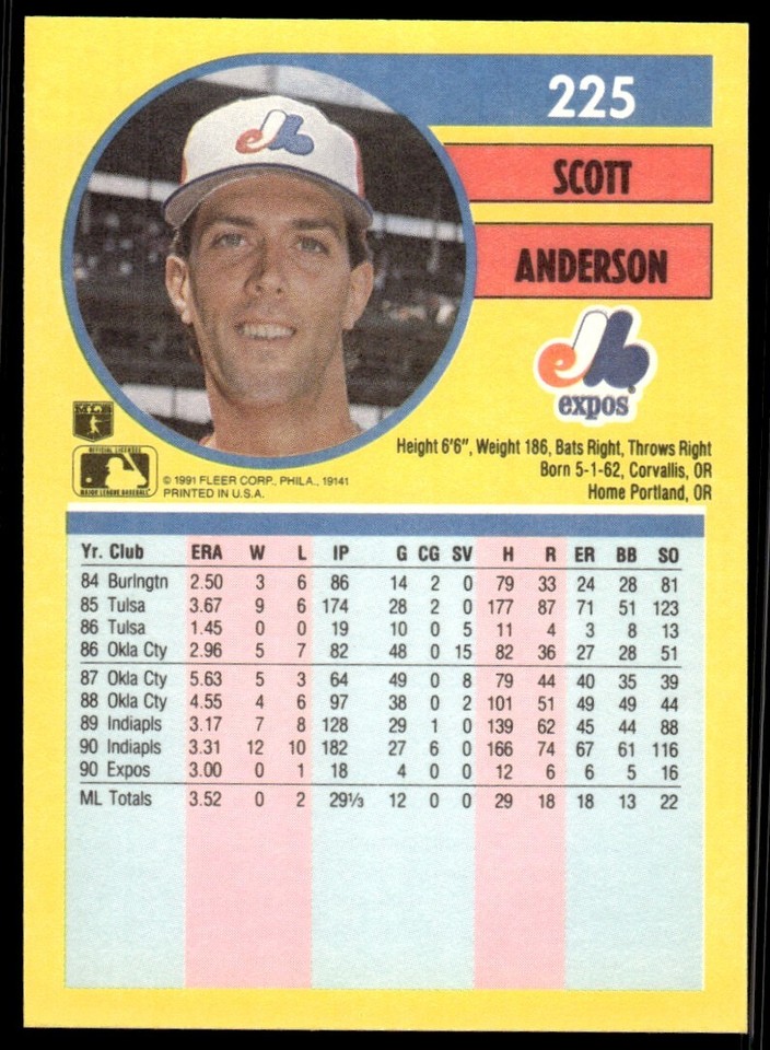 1991 Fleer Baseball Card Scott Anderson Montreal Expos #225 | eBay