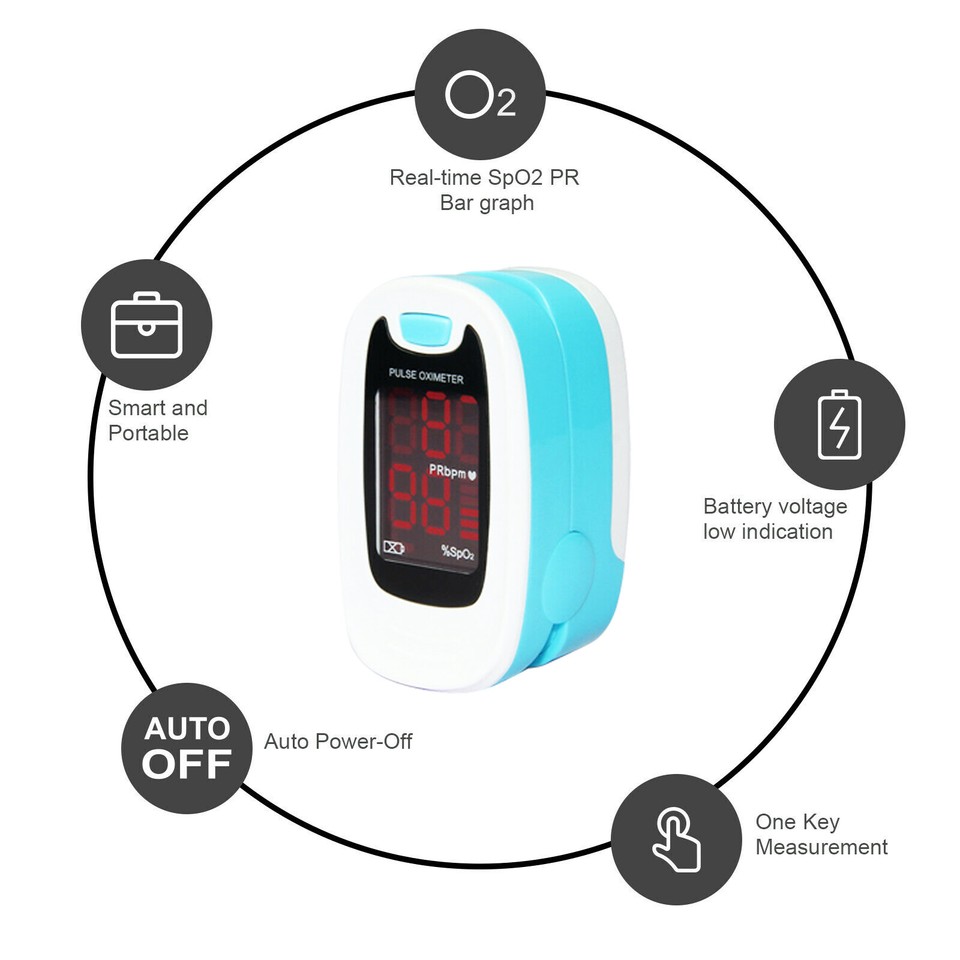Finger Pulse Oximeter Blood Oxygen Saturation SPO2 O2 Patient Monitor ...