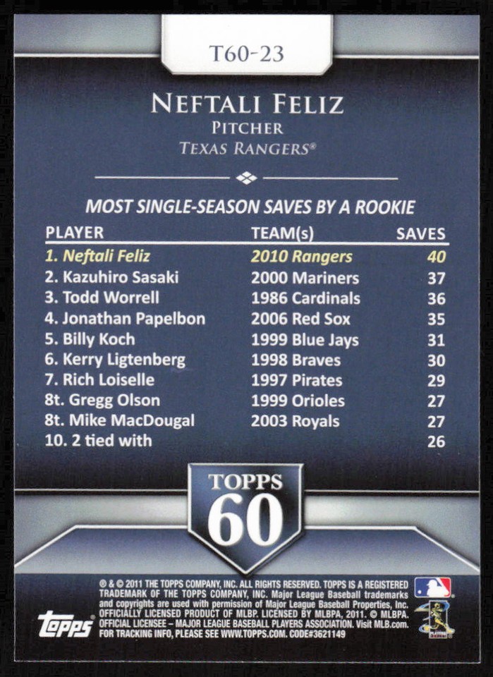 2011 Topps Topps 60 #T60-23 Neftali Feliz | eBay