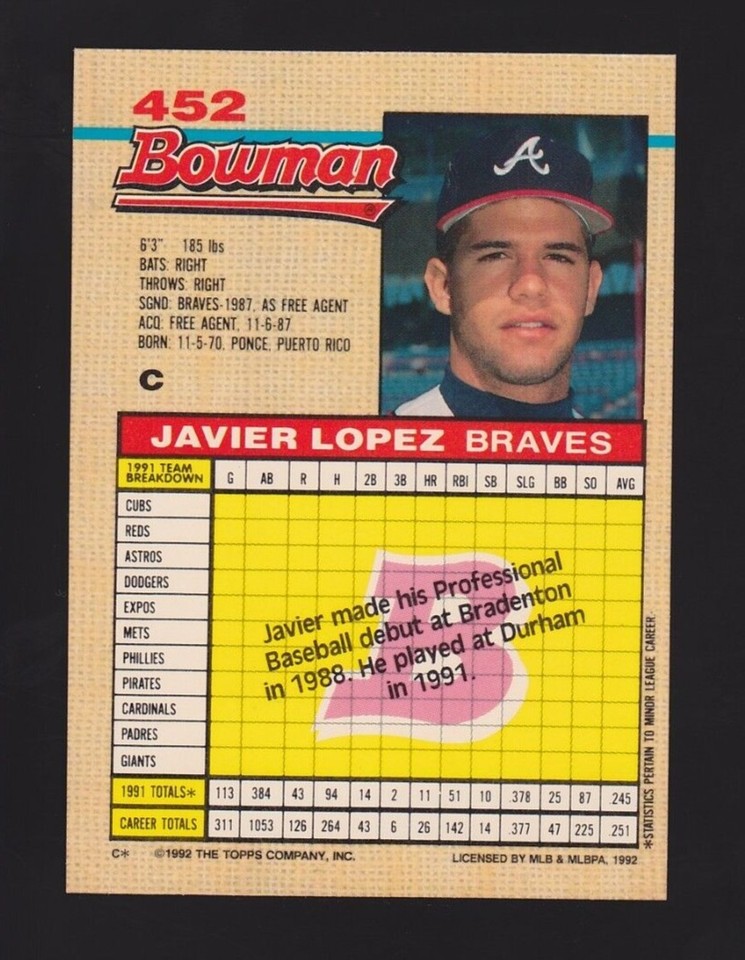 JAVIER "JAVY" LOPEZ 1992 BOWMAN #452 ATLANTA BRAVES | eBay