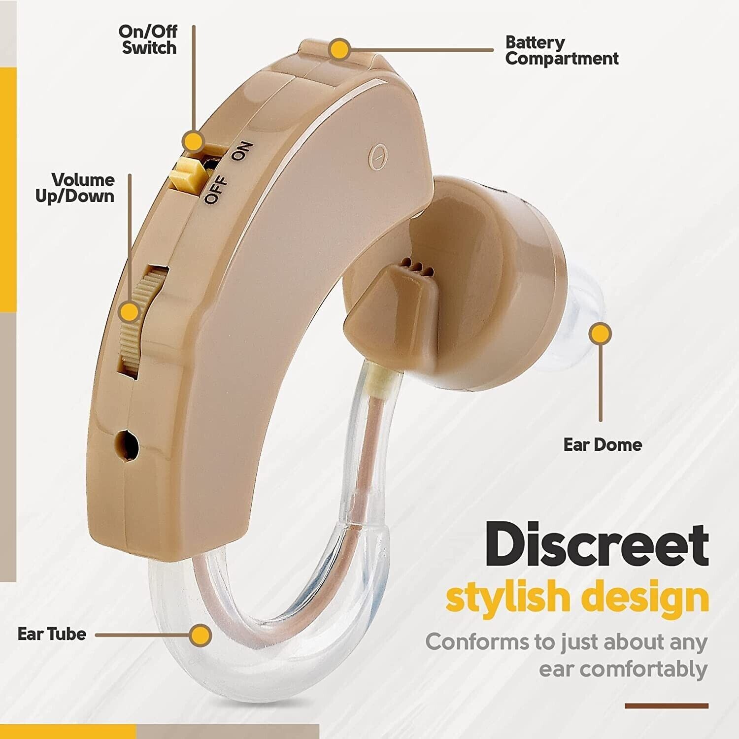 A Pair of Digital Hearing Aid Aids Kit Behind the Ear BTE Sound Voice ...