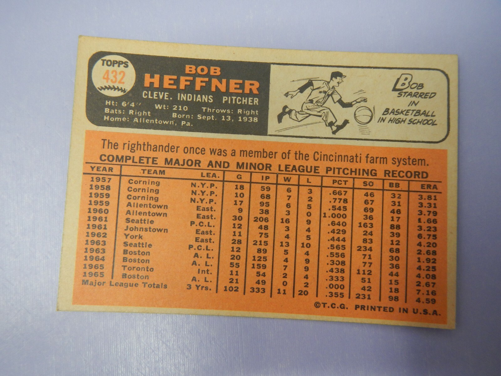 1966 Topps Baseball Bob Heffner Cleveland Indians #432 | eBay