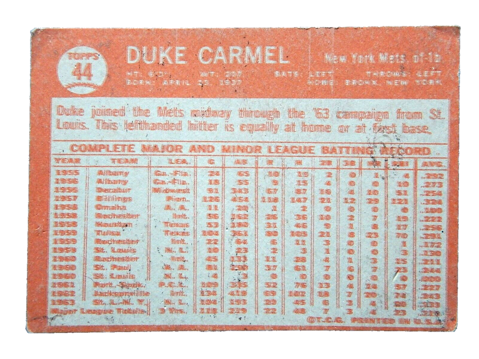 Duke Carmel #44 Topps 1964 Baseball Card (New York Mets) G | eBay