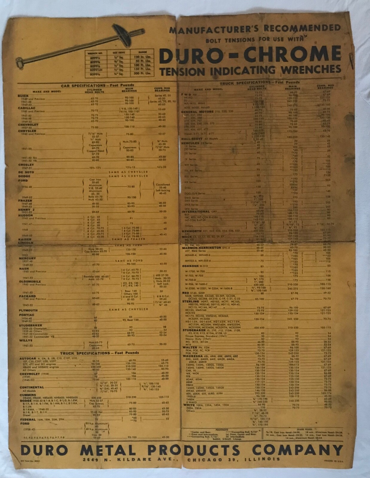 Bolt Tensions Chart by Duro Metal Products Co. for use w/ Duro-Chrome ...