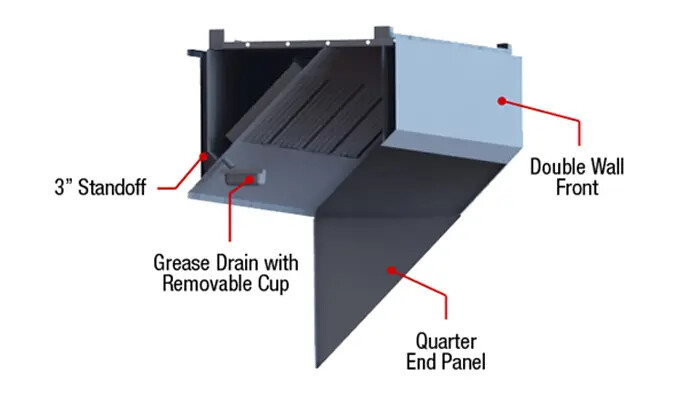 Captive-Aire Systems, Inc. 7ft BD-2 Series Stainless Steel Low ...