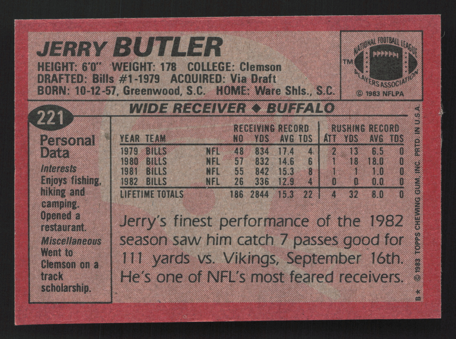 1983 Topps Card No. 221 Jerry Butler Buffalo Bills | eBay