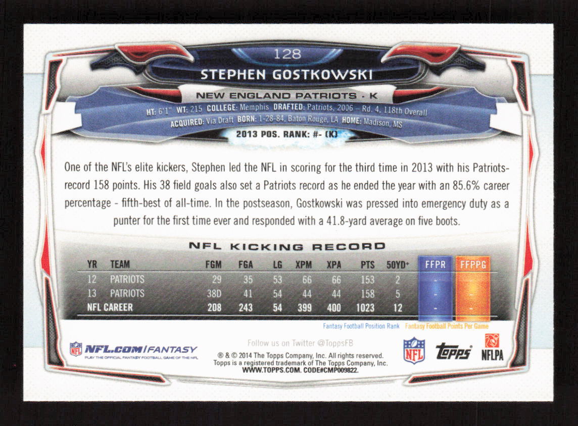 2014 Topps #128 Stephen Gostkowski New England Patriots | eBay