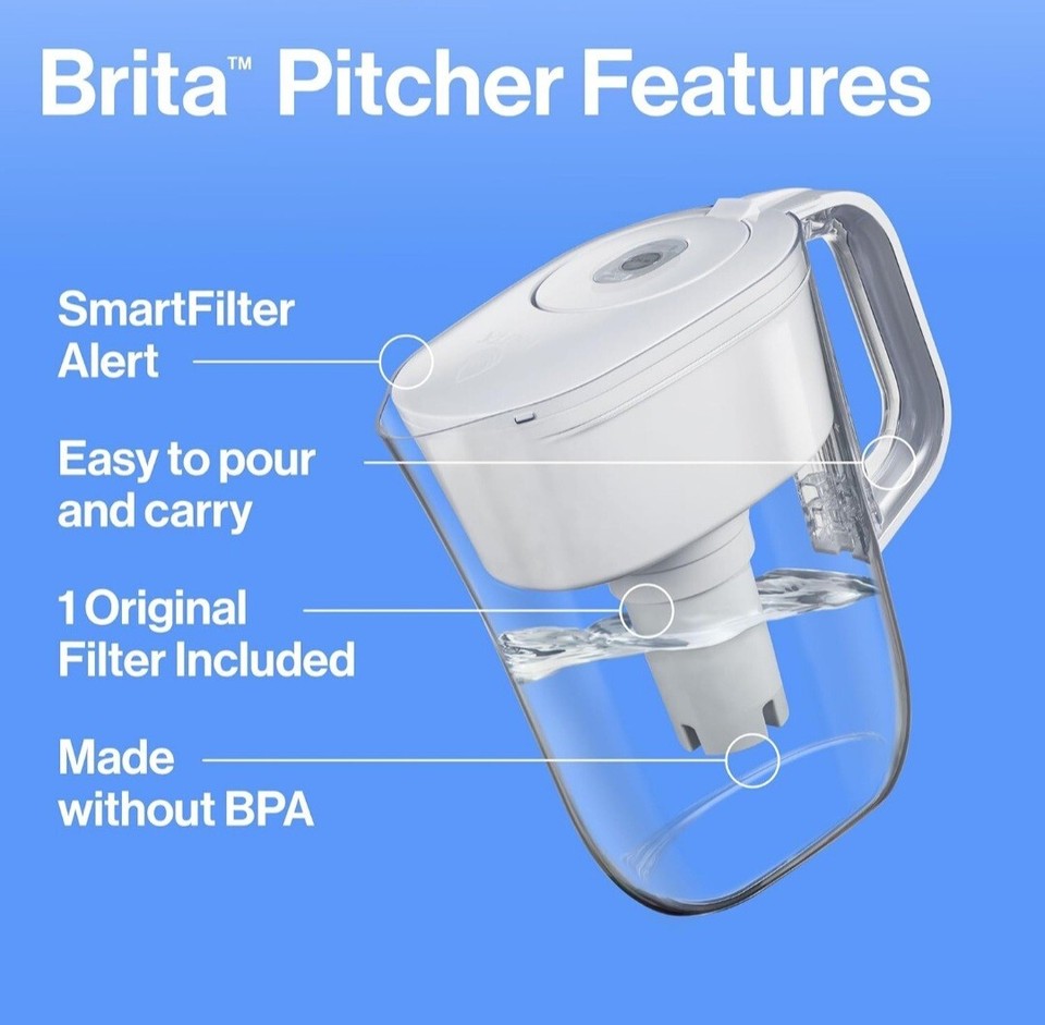 Brita Metro Water Filter Pitcher with SmartLight Filter Change ...