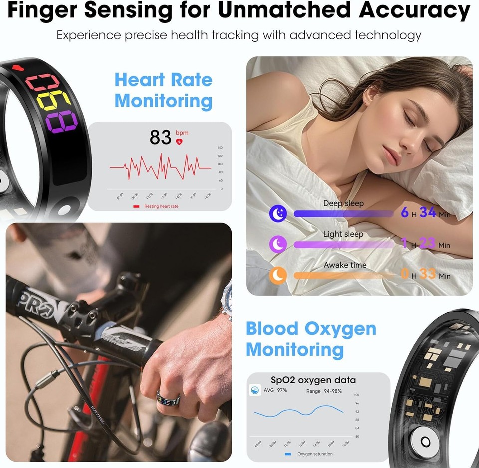 Smart Ring Health RGB Finger Ring Heart Rate Monitor Fitness Tracker ...