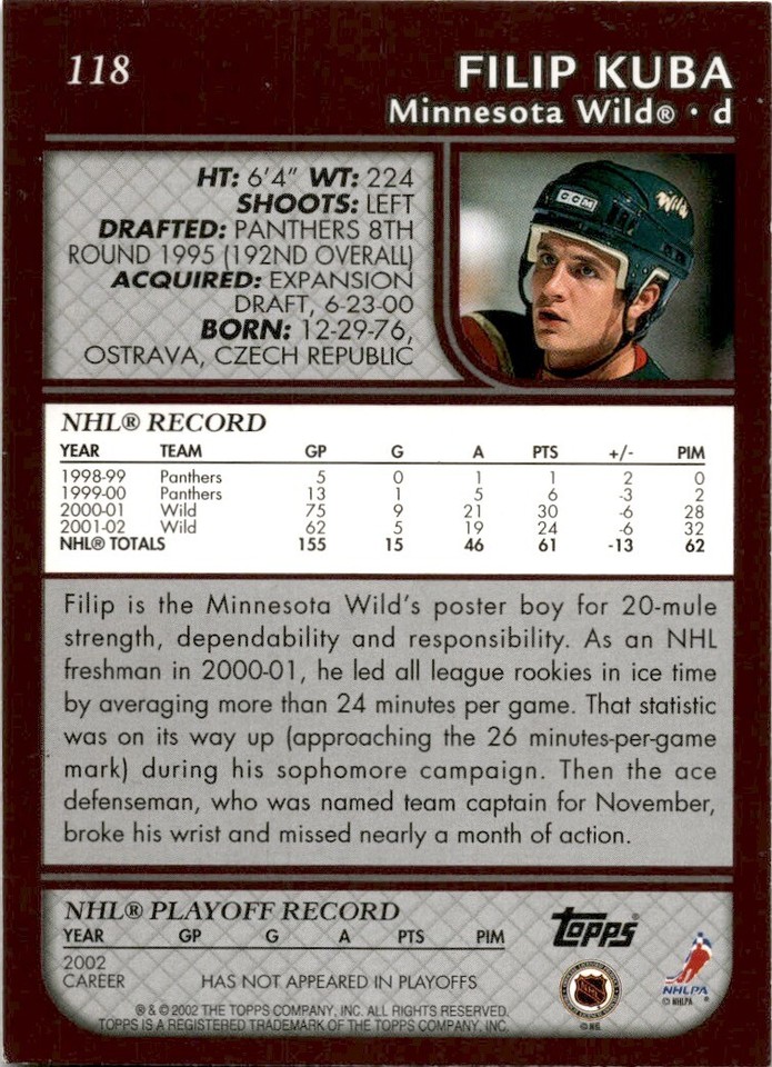 2002 Topps #118 Filip Kuba Excellent | eBay