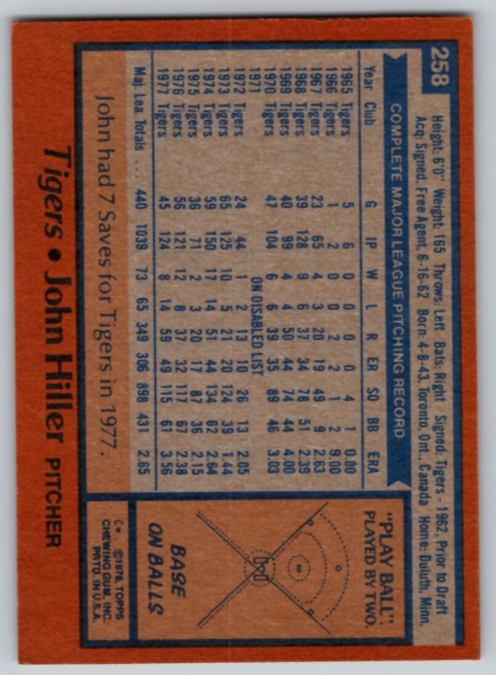 1978 Topps #258 John Hiller Detroit Tigers | eBay
