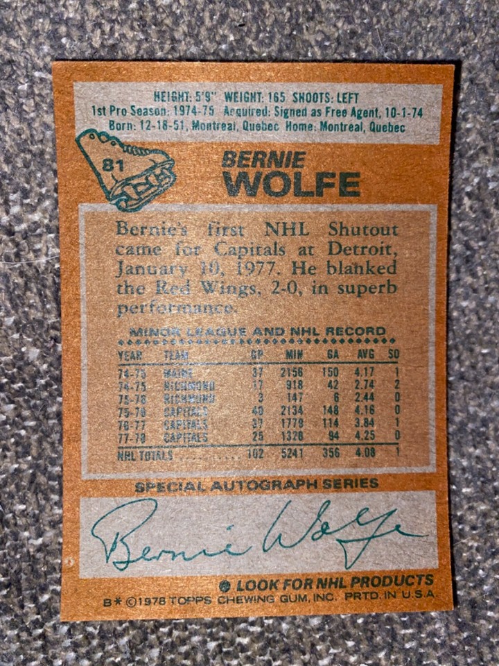 1978-79 Topps #81 Capitols Bernie Wolfe Hockey Card | eBay