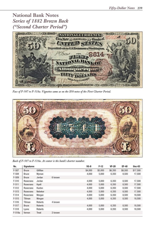 2026 Official Blue Book Guide US Coins & US Paper Money 8th Ed Catalog ...