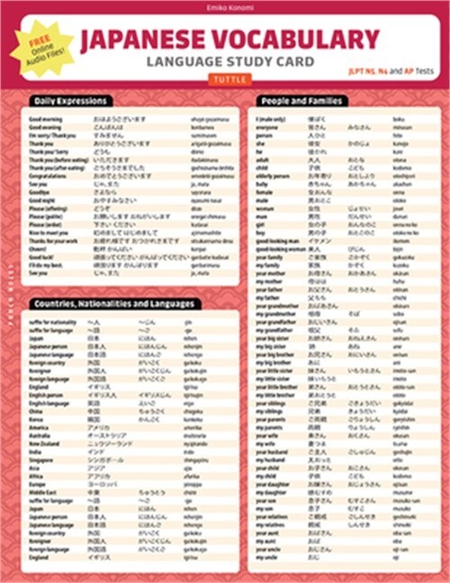 Japanese Vocab Japanese New Year Vocabulary Dictionary: Celebrating