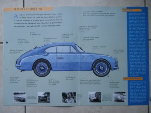Fiche Technique Renault 4cv 1
