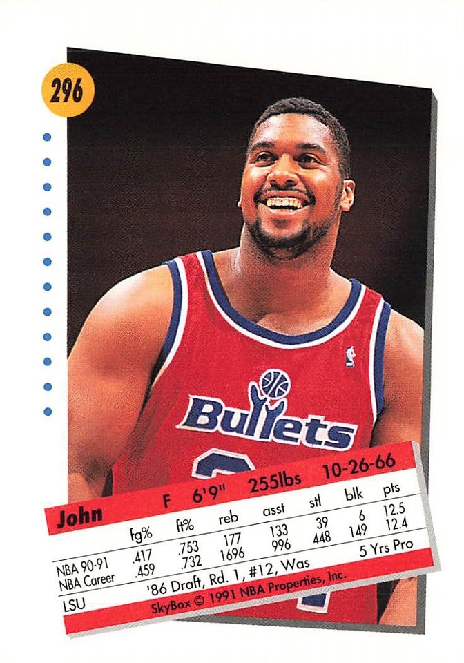 1991 SkyBox #296 John Williams Washington Bullets | eBay