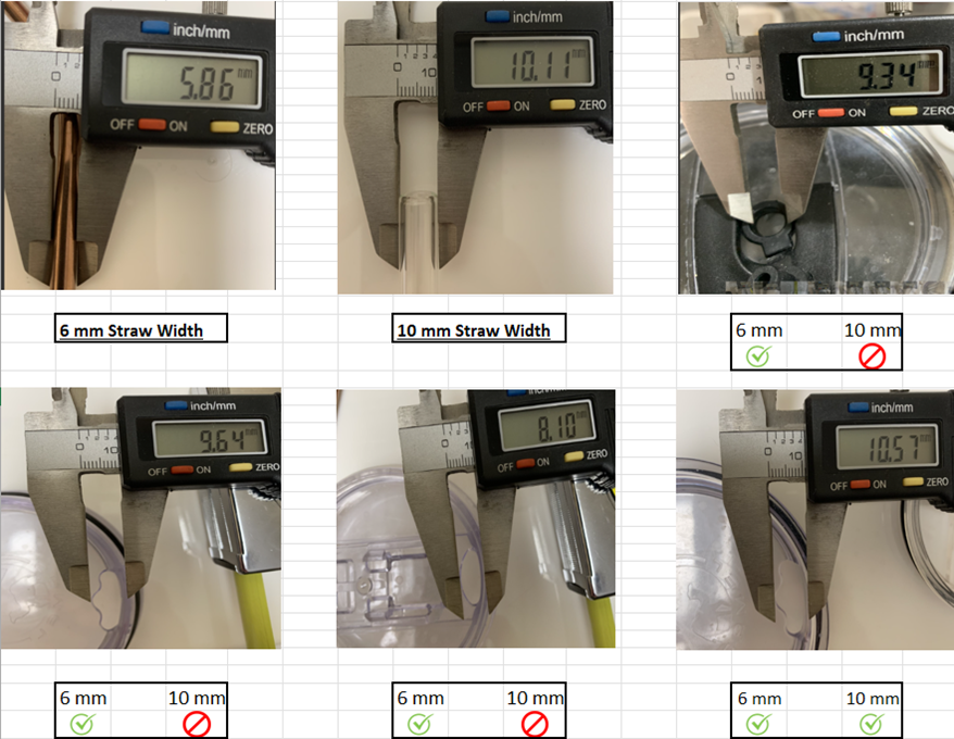 Straw Sets ( 8mm - 6mm - 10mm) | eBay