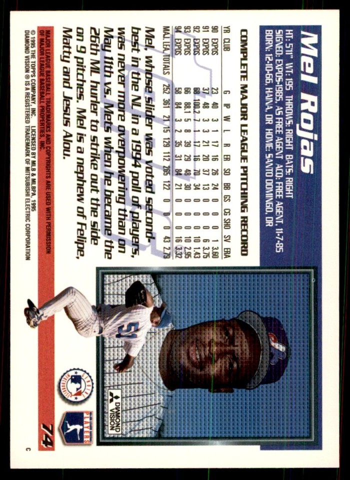 1995 Topps. Mel Rojas Baseball Cards #74 | eBay
