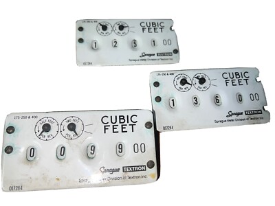 Fuel & Energy - Gas Meter